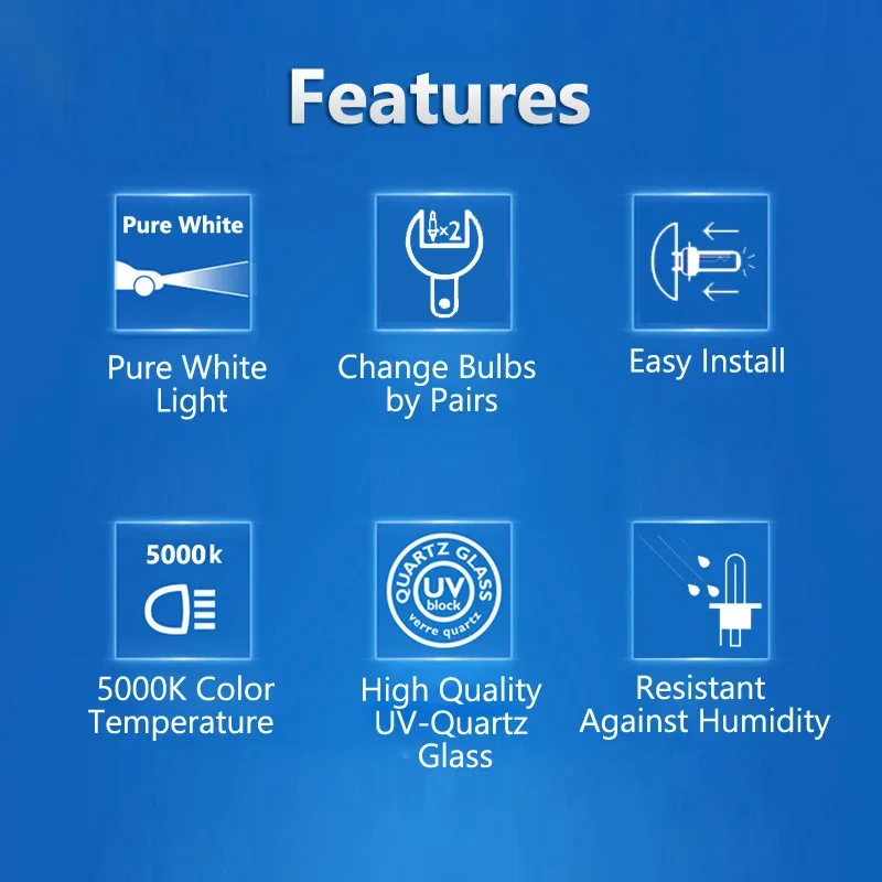 Philips H4 H7 H11 HB3 HB4 H8 H1 H3 9005 Crystal Vision Car Halogen ...