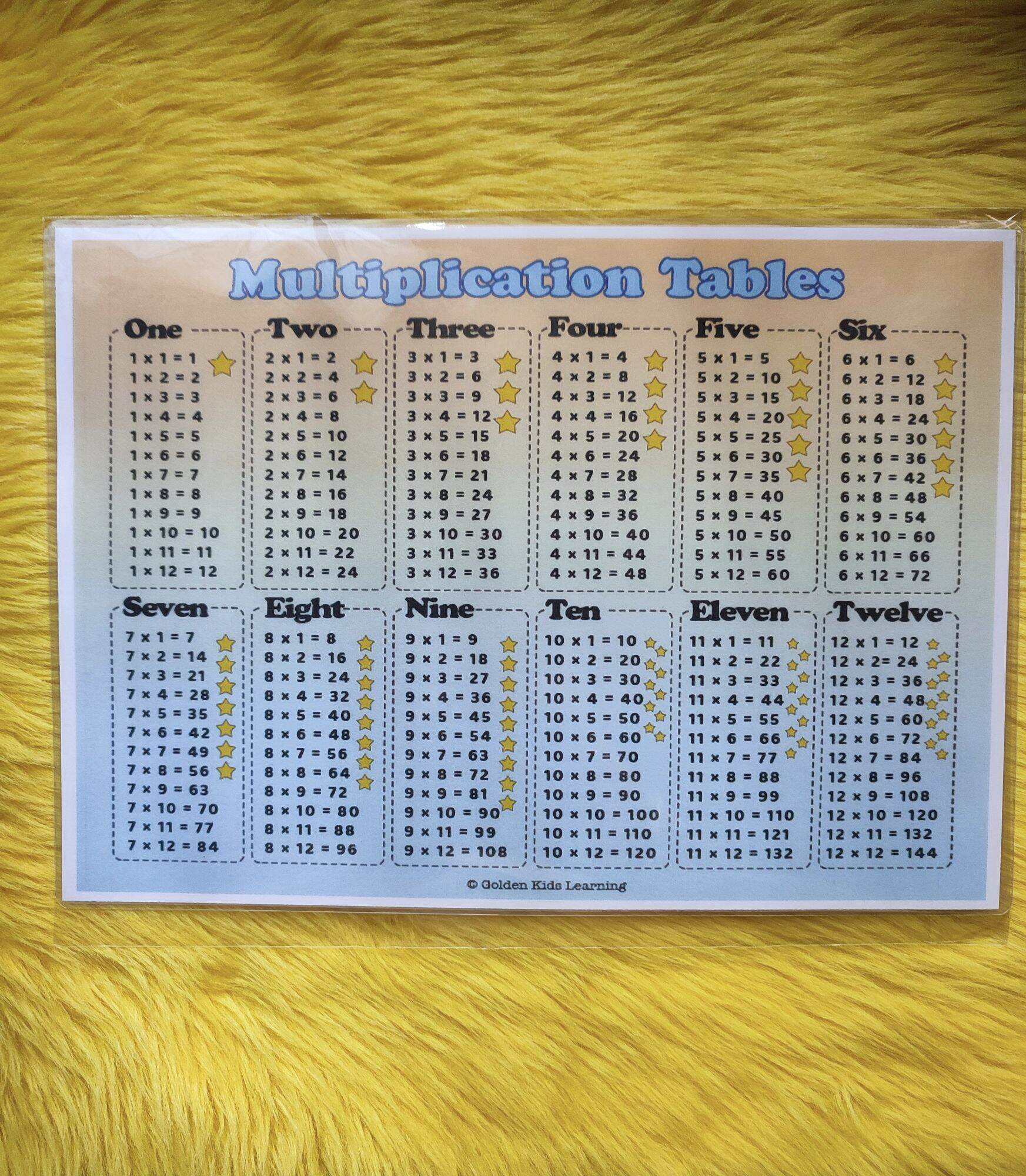 Multiplication Table Chart/ 200 microns laminated/ A4 size | Lazada PH
