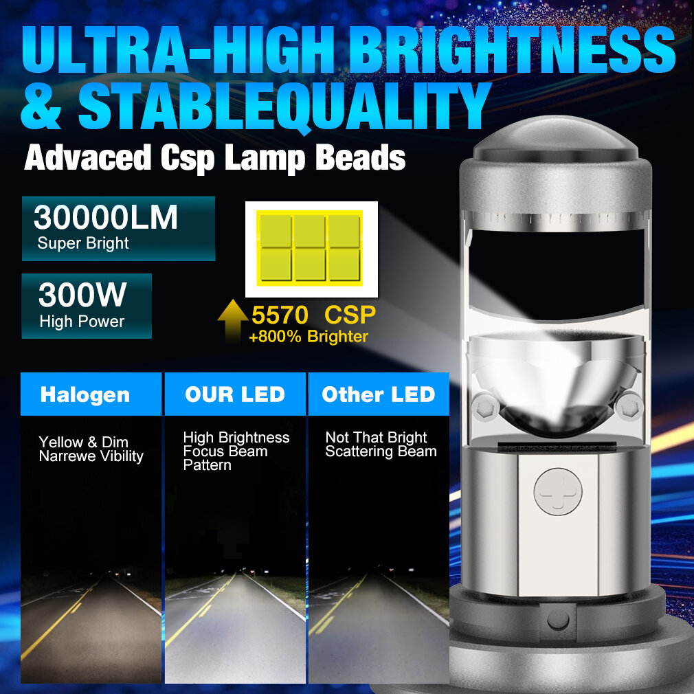 H4 H7 BI Led Projector Lens H11 9005 HB3 9006 HB4 Hi/Lo Beam Car ...