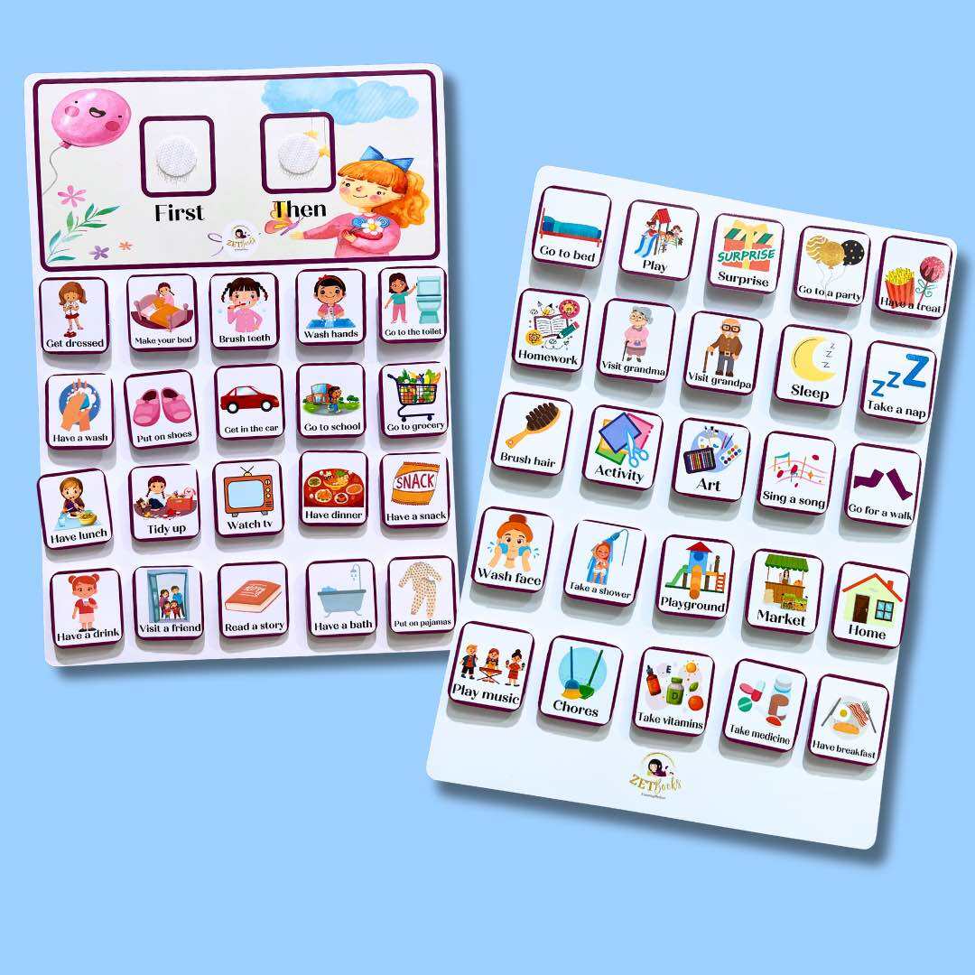 Visual Support, Communication Boards, Self Regulation, Non Verbal ...