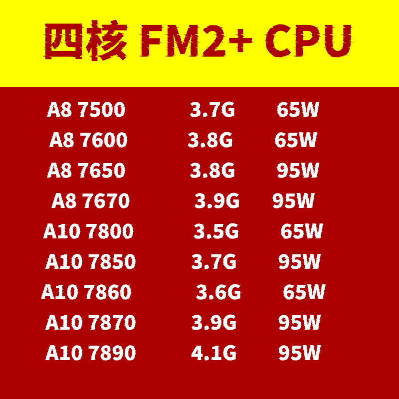 AMD A10 7700 7800 7850 7860 7870 7890 A8 7500 7600 7650K CPU | Lazada PH