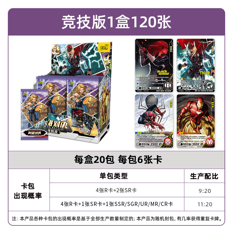 Card Game Marvel Heroes Duel Avengers Card Competitive Version 5th Play ...