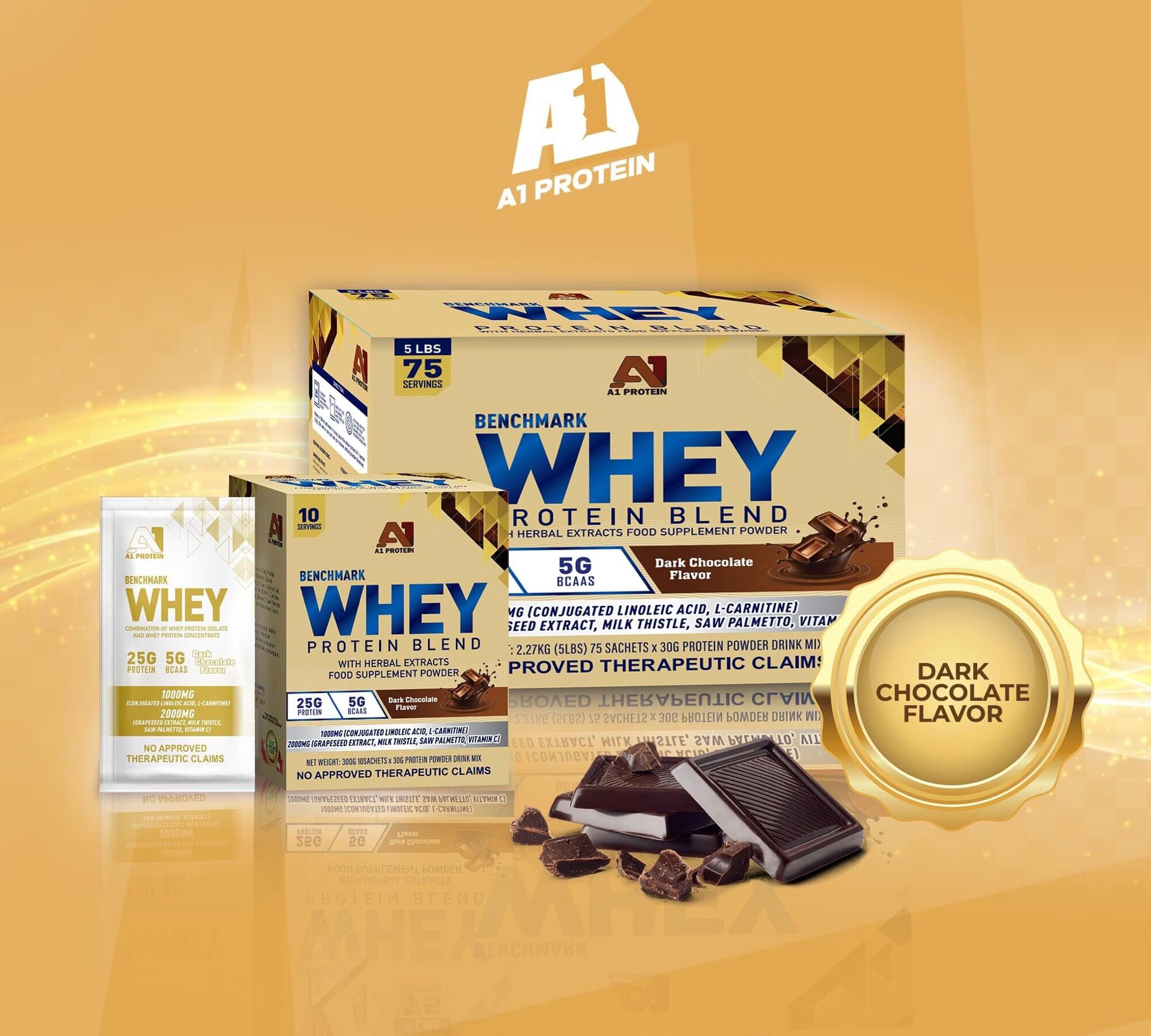 A1 PROTEIN BENCHMARK 100% WHEY PROTEIN BLEND 5lbs 75 SERVINGS (NEW ...