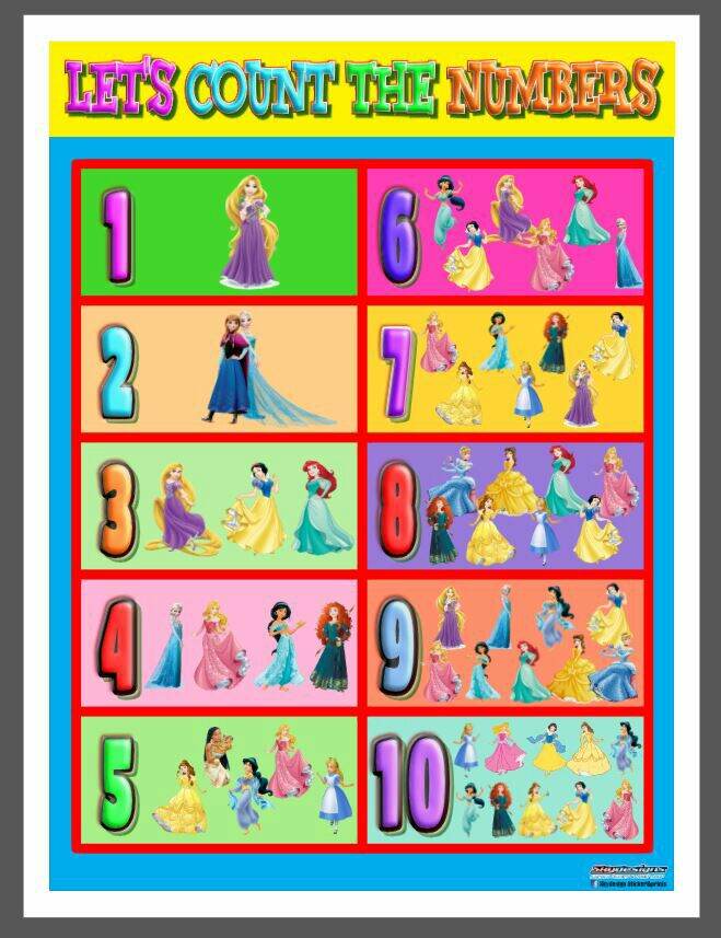 EDUCATIONAL POSTER TARPAULIN FOR KIDS LET'S COUNT THE NUMBERS 45X60CM ...