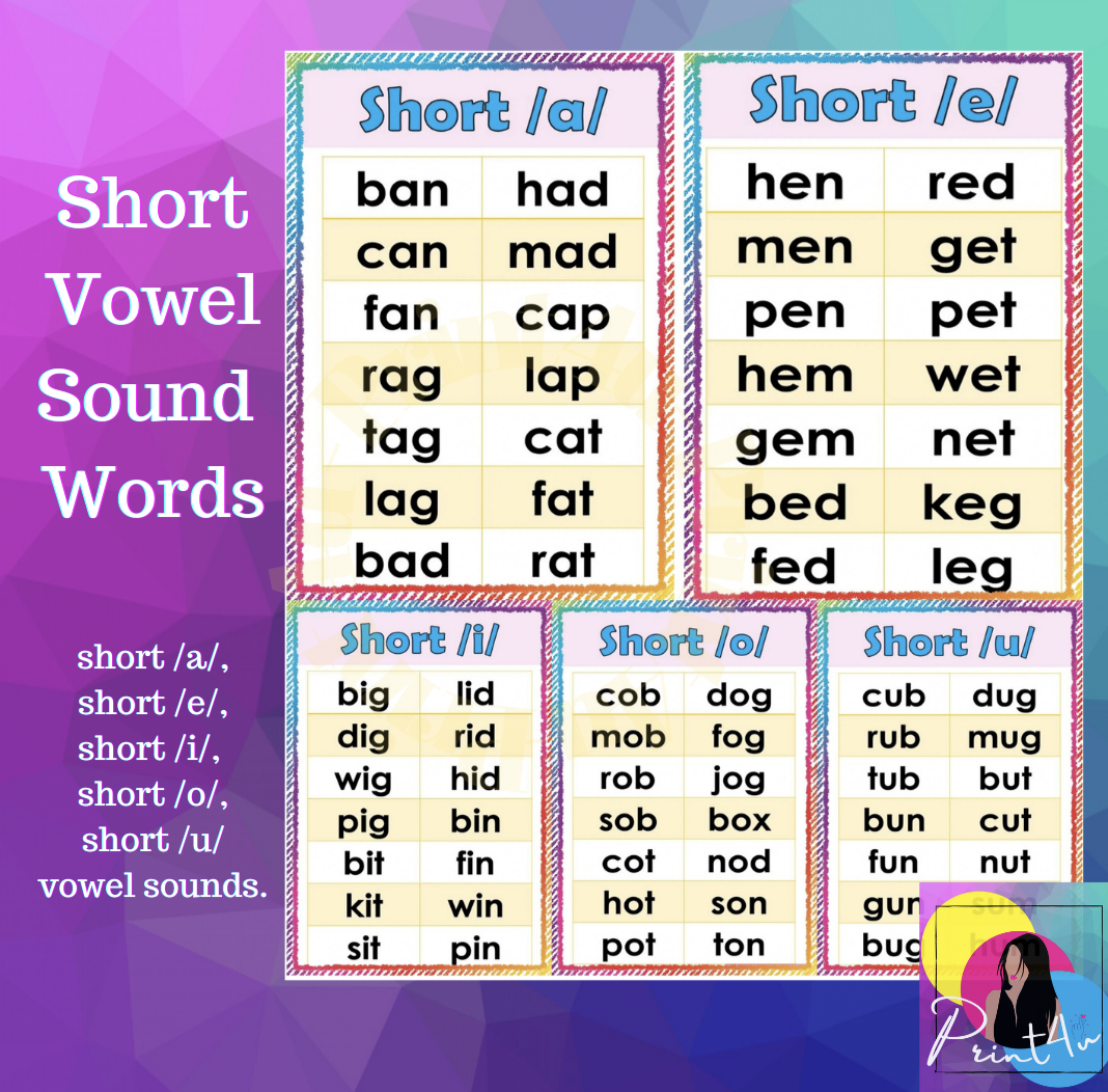 Short Vowel Sound Words CVC Reading Materials Lazada PH