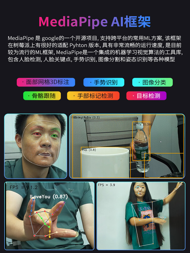 Raspberry Pi 5 Raspberry Pi 5 AI Vision PTZ Smart Car Mecanum Wheel ...