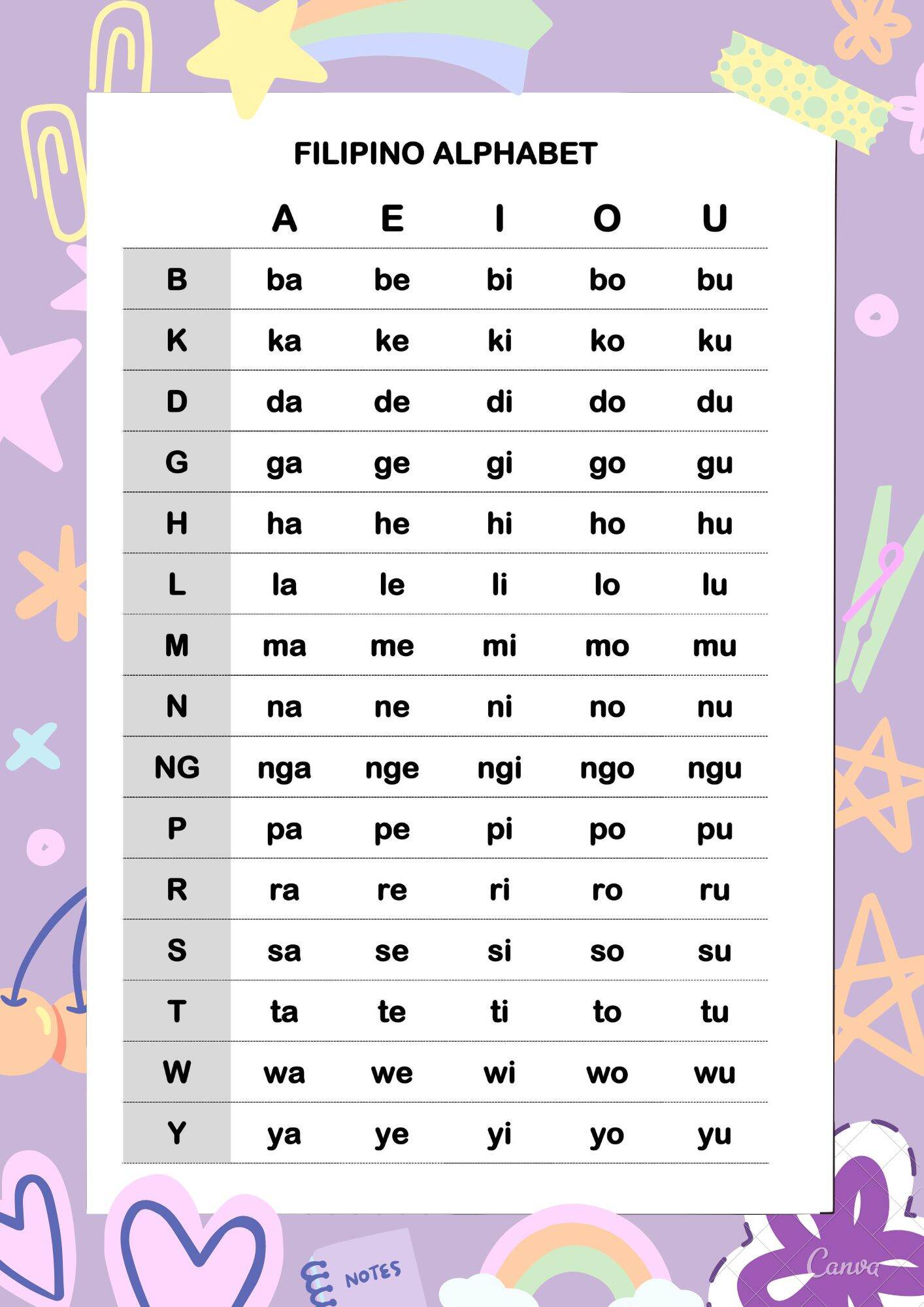 ABAKADA LAMINATED A4 EDUCATIONAL COLORED READING MATERIAL KINDERGARTEN ...