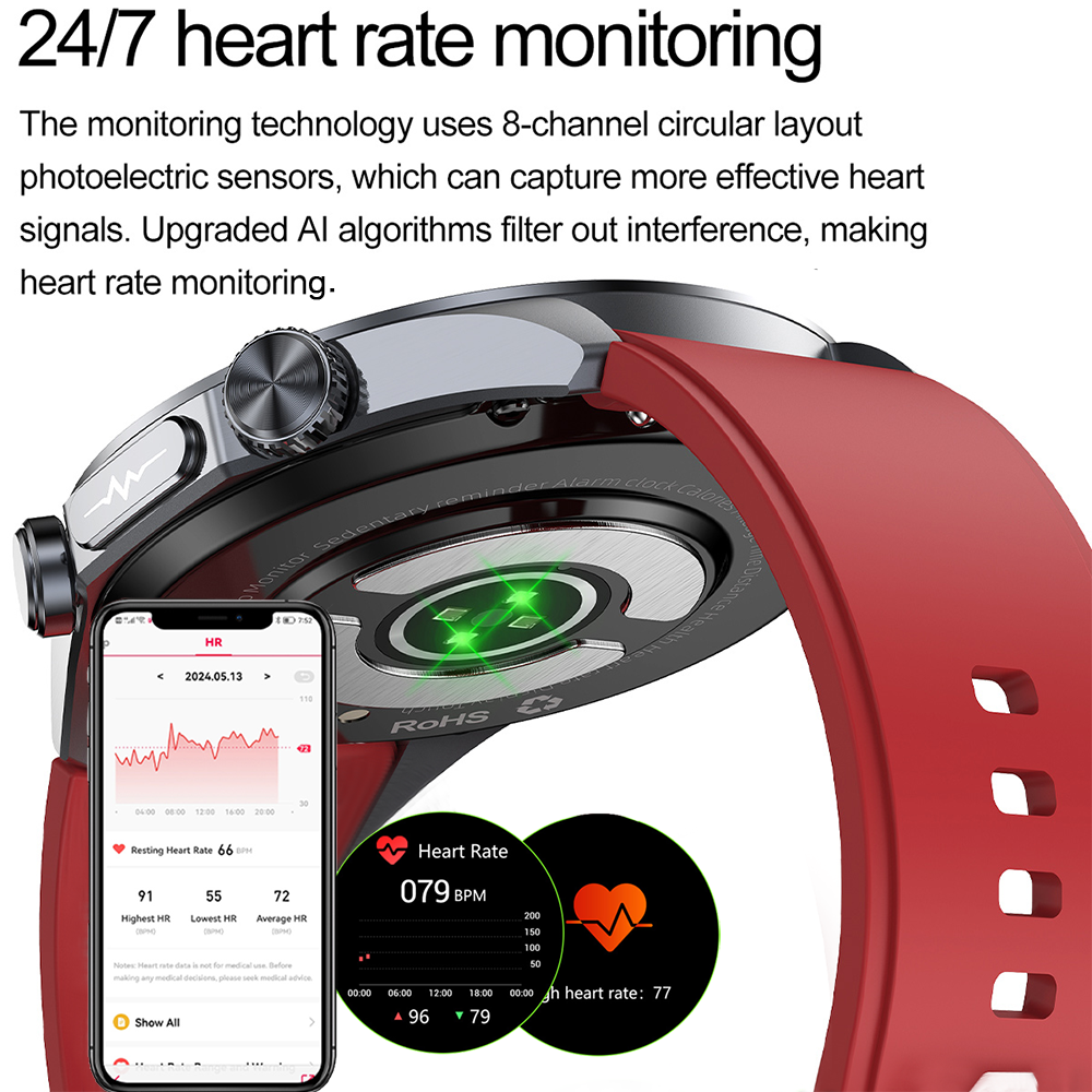 2024 New Uric Acid Blood Fat Smartwatch ECG Blood Glucose Heart Rate ...