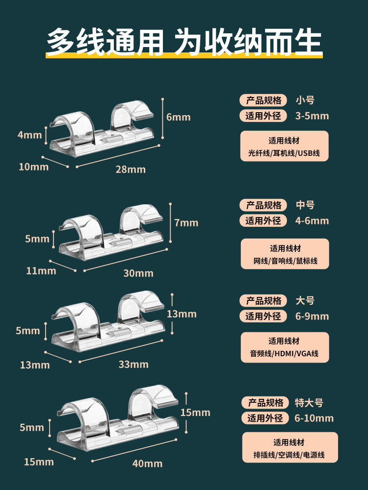 Wire Holder Cable Routing Handy Gadget Punch-Free Wall Cable Clamp Self ...