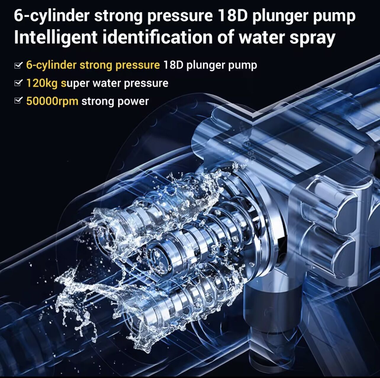 Cordless 999VF Water Jet Portable Car Wash Multi-purpose High Pressure ...