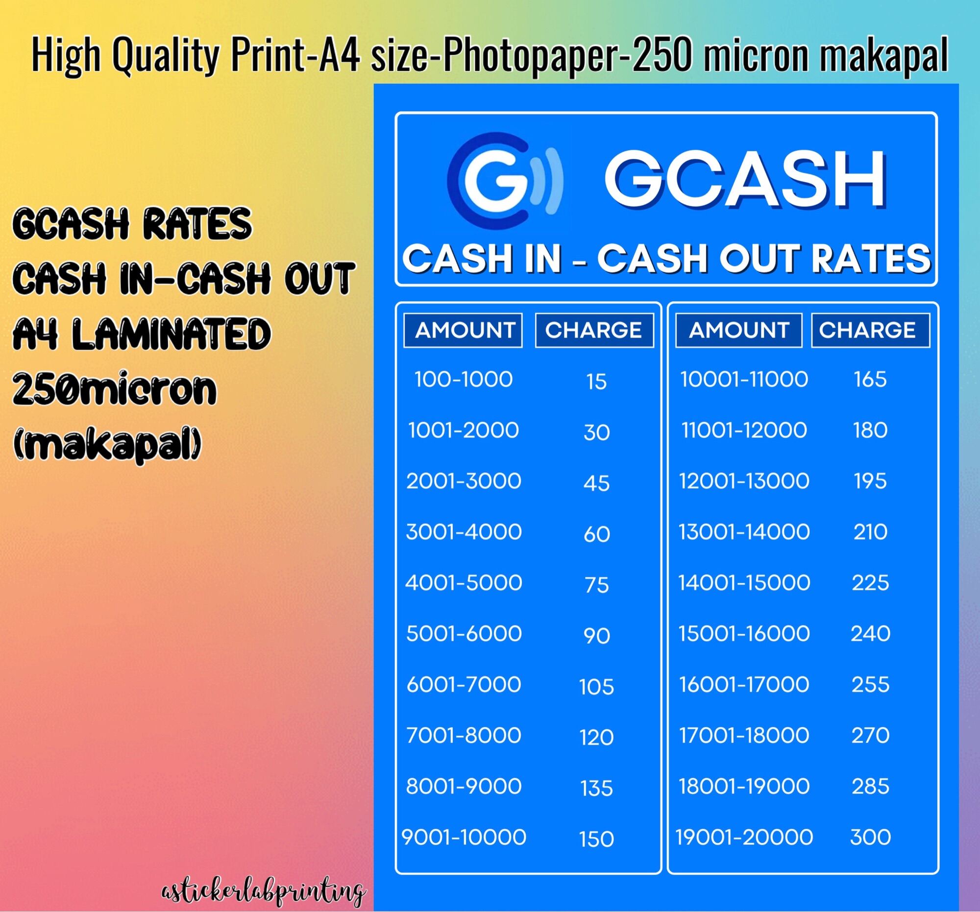 A4 LAMINATED GCASH CASH IN-CASH OUT RATES 250 micron | Lazada PH