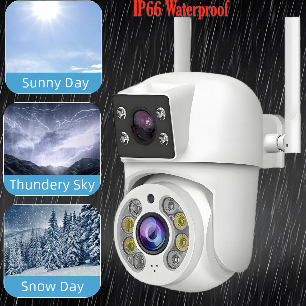 Tuya 8MP WIFI IP Camera PTZ Dual Lens Dual Screen Manual Detection Full ...