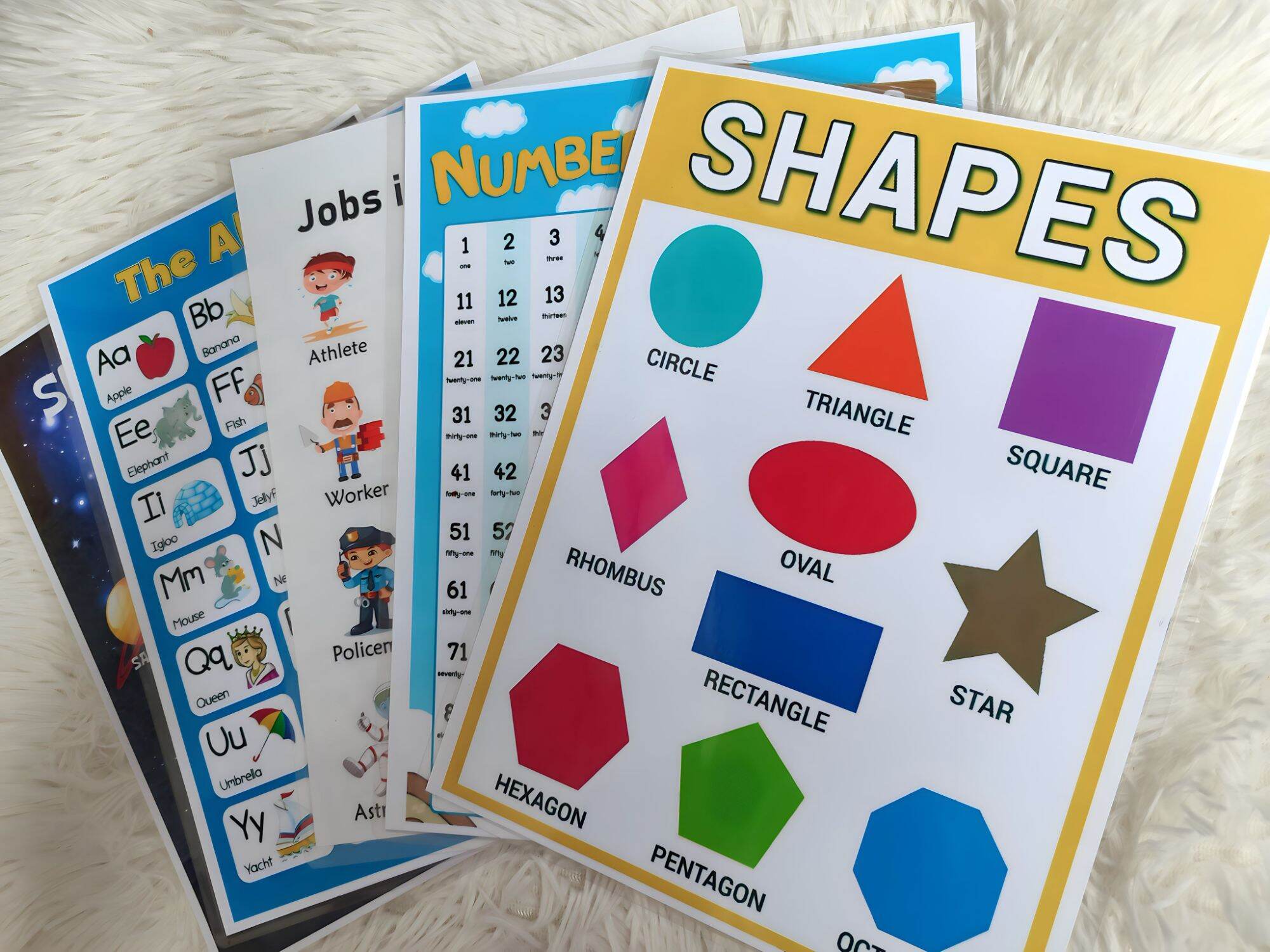 Laminated Learning Wall Chart | Lazada PH