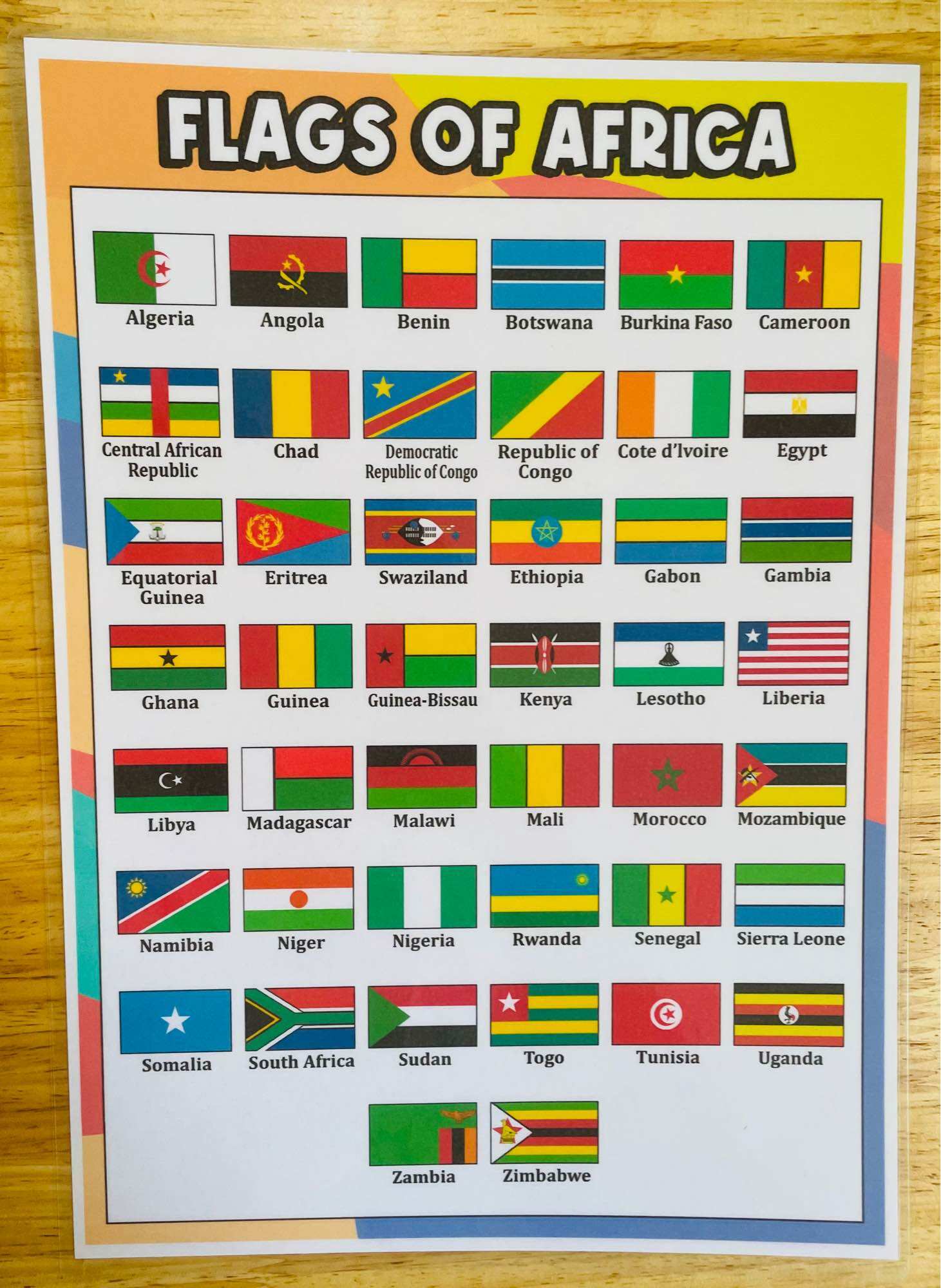 Flags America Asia Europe Africa Australia Laminated Chart A4 Size ...