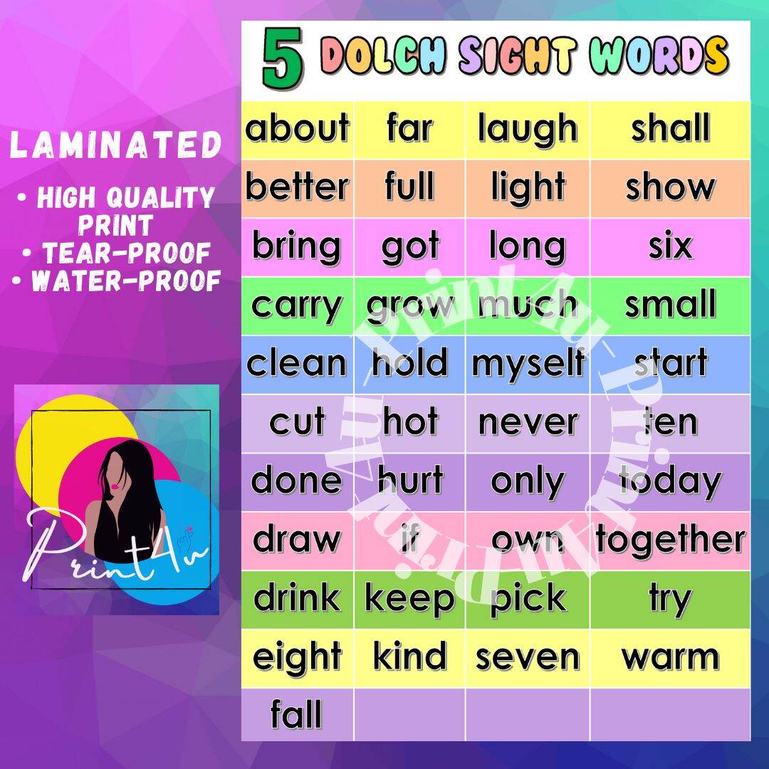 Dolch Sight Words - Reading Materials - Laminated - Small size | Lazada PH