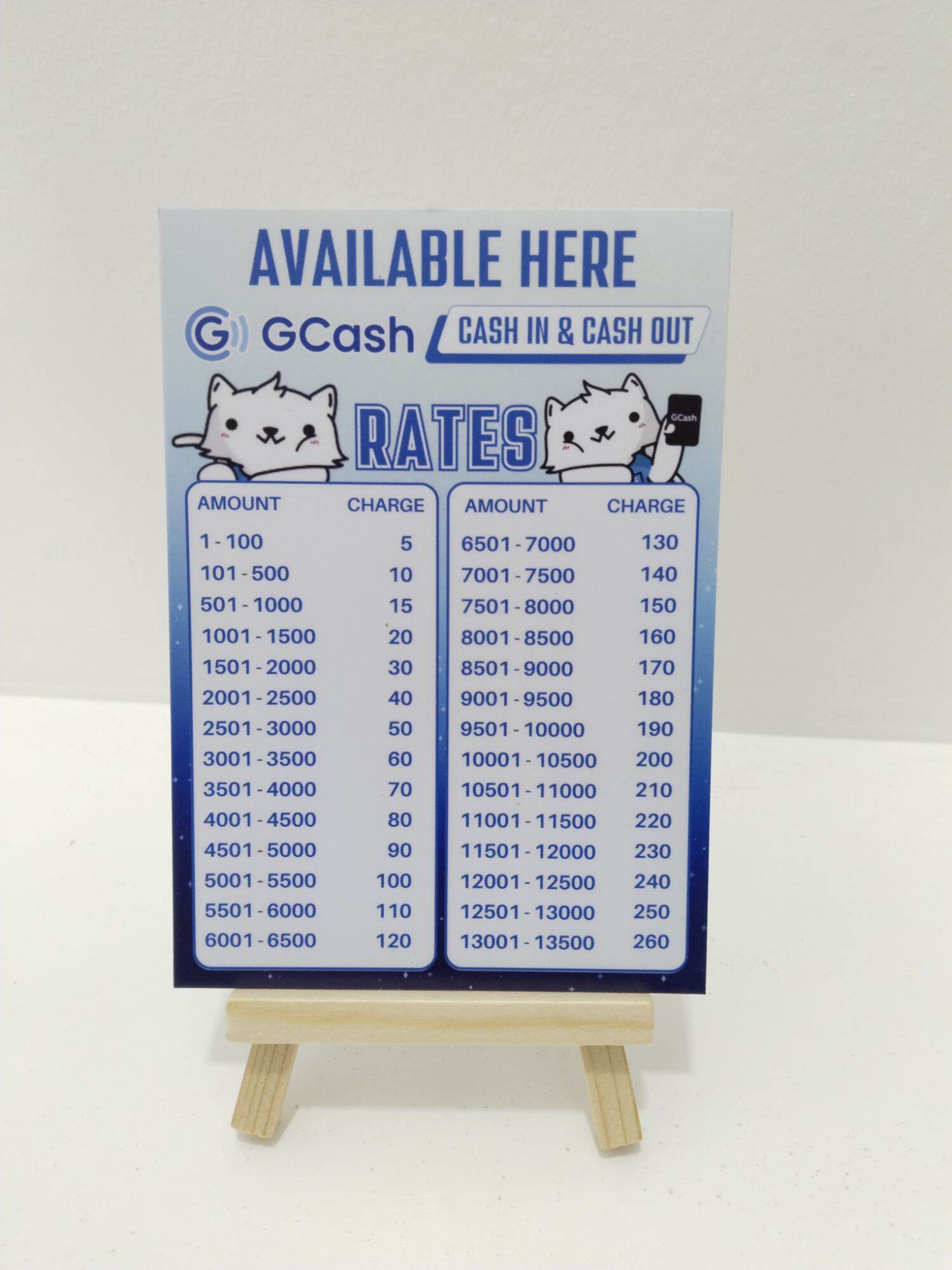 Sintra Board Gcash Cash in Cash out Rate Signage with stand | Lazada PH