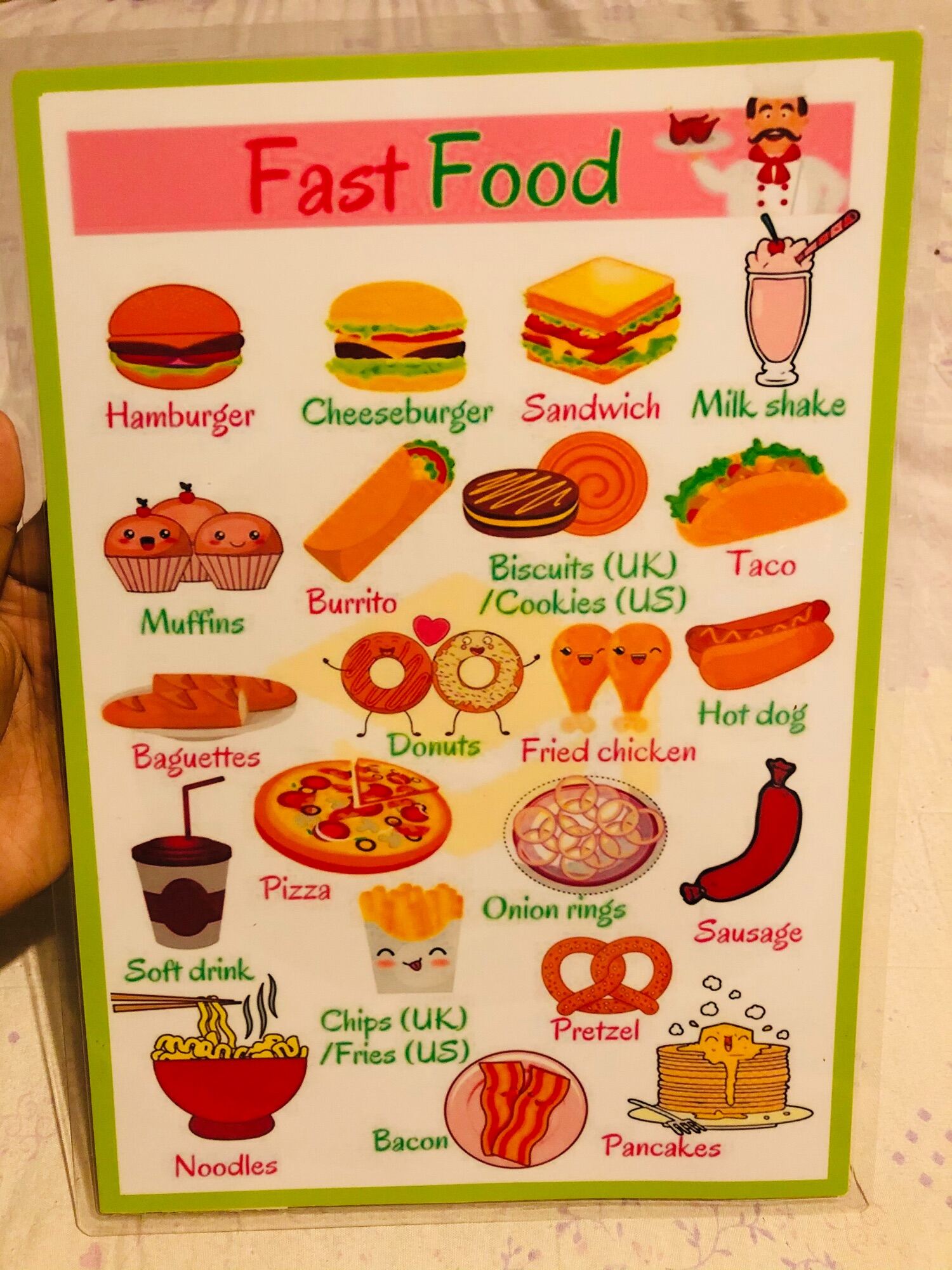 FAST FOOD CHART LAMINATED A4 size | Lazada PH