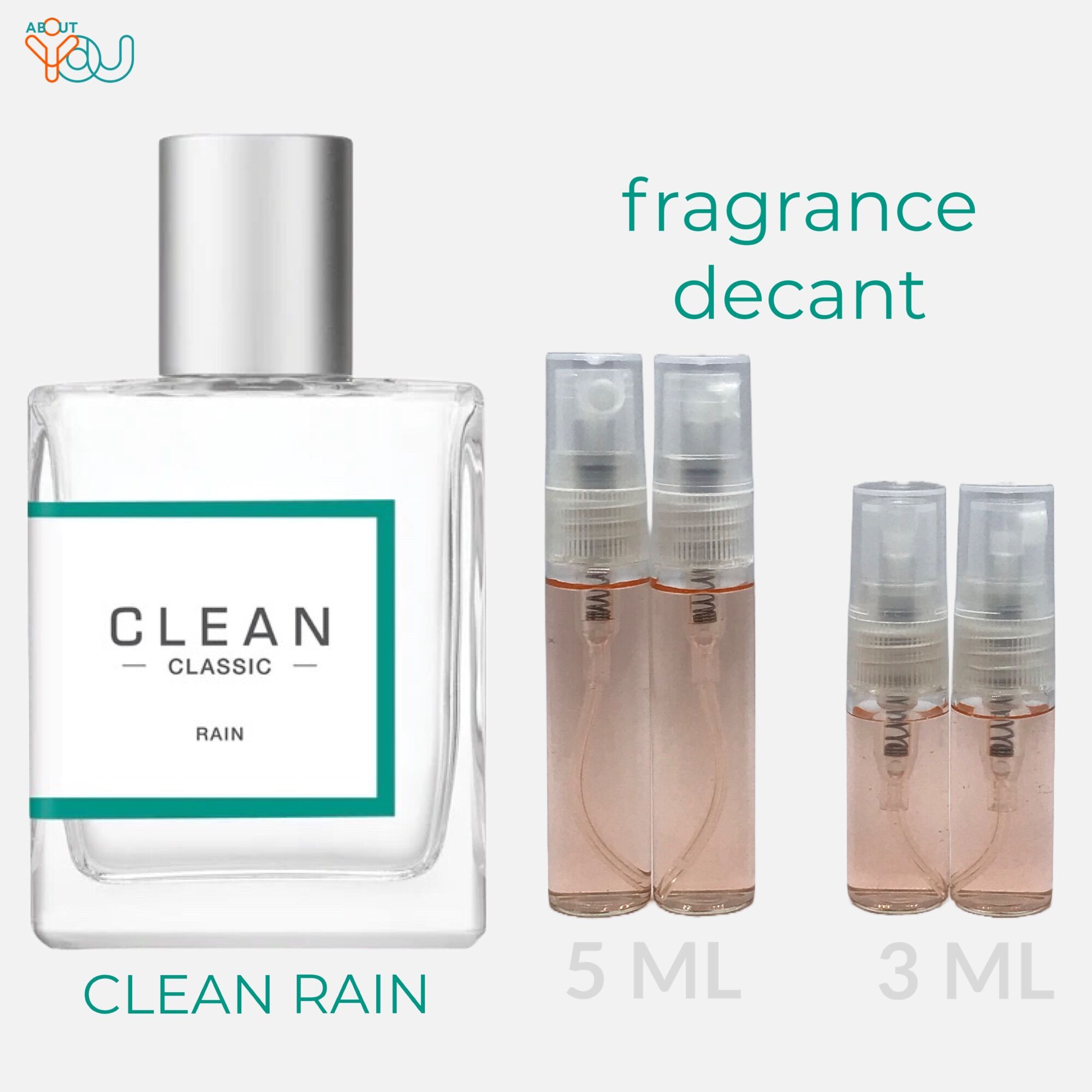CLEAN Rain Eau de Parfum, DECANT | Lazada PH