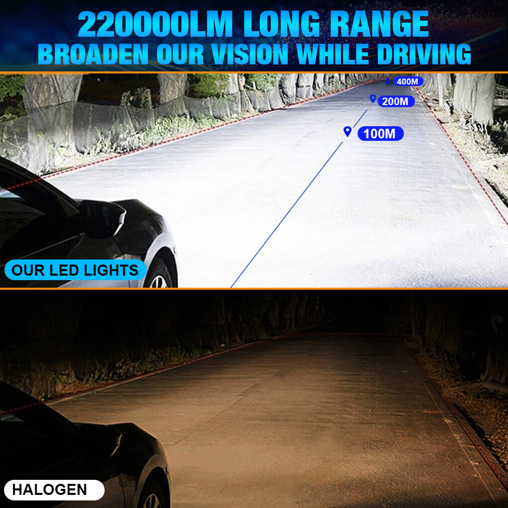 H4 H7 BI Led Projector Lens H11 9005 HB3 9006 HB4 Hi/Lo Beam Car ...