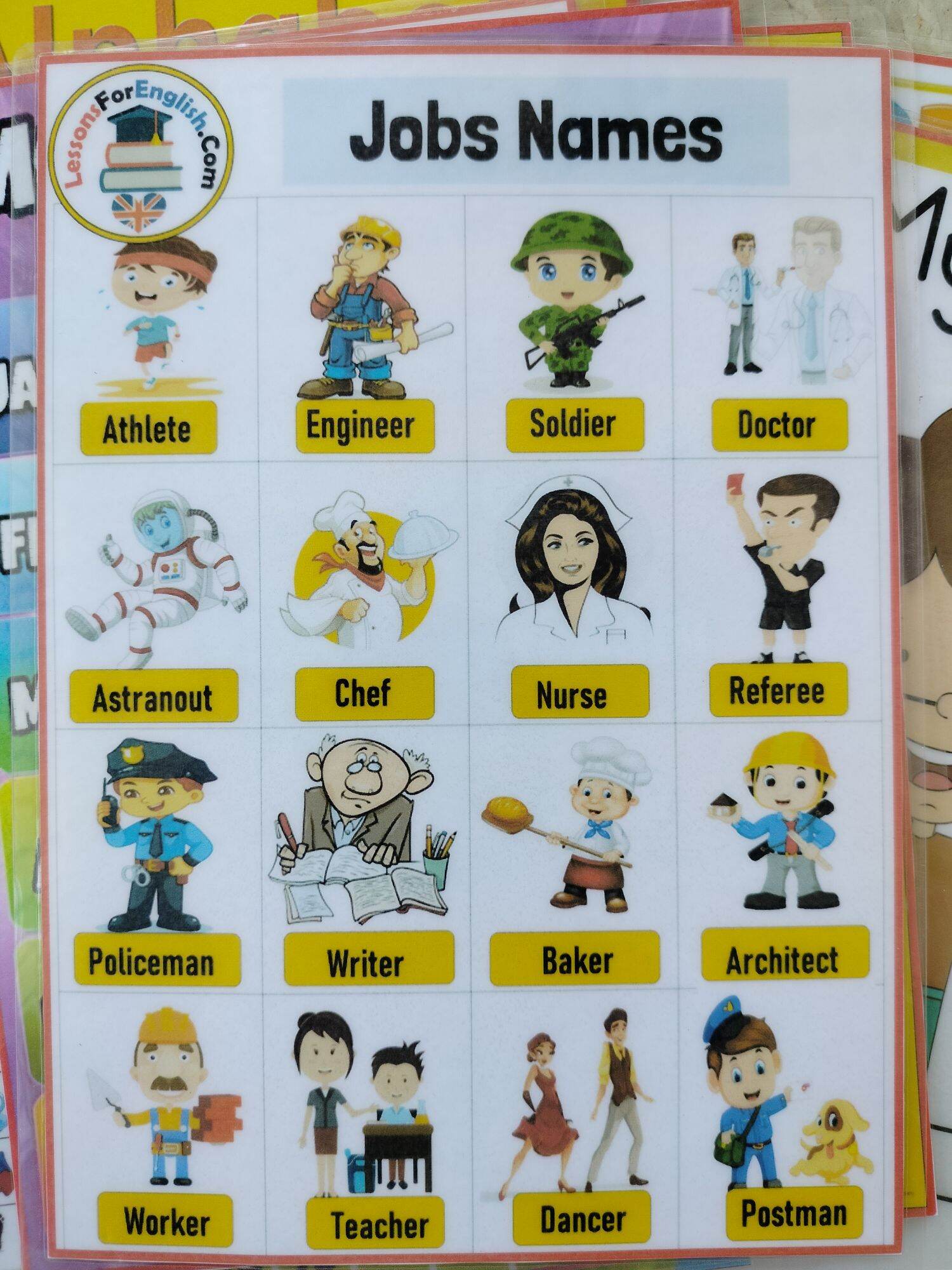 JOBS NAMES LAMINATED CHART A4 SIZE | Lazada PH