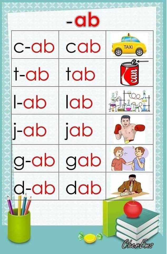 CVC words (30 pages) free bookbind | Lazada PH
