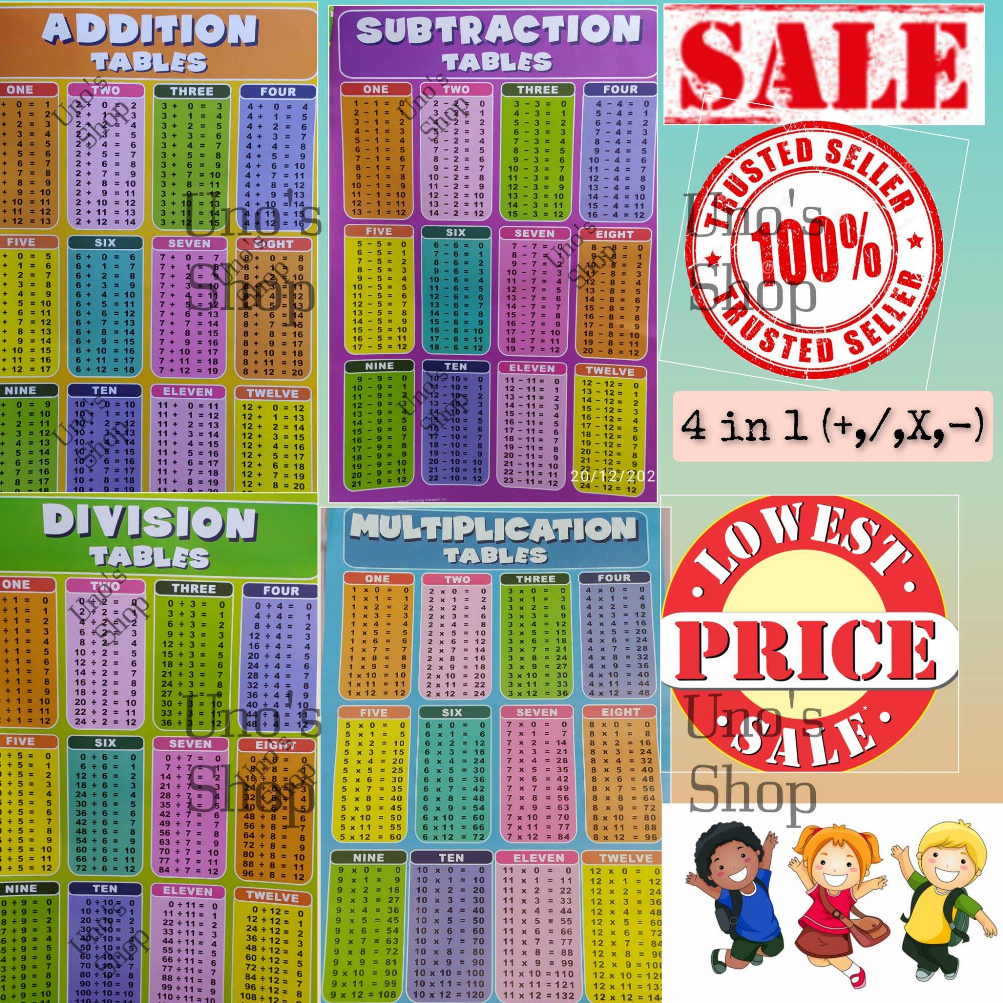 4in1 Mathematics Educational Wall Poster Chart for children at Uno's ...