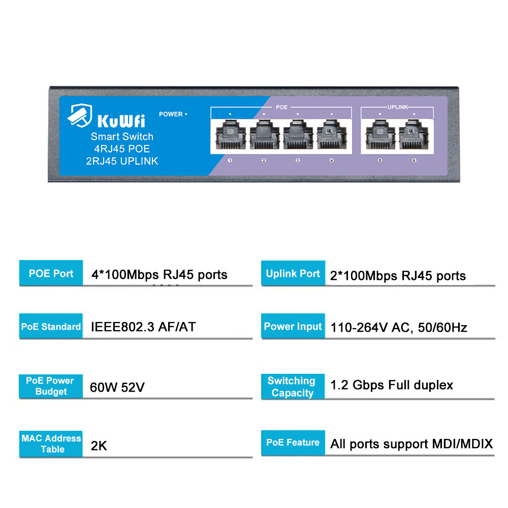 4/8Port POE Ethernet Switch 100Mbps 48V POE Network Switch with Fast ...