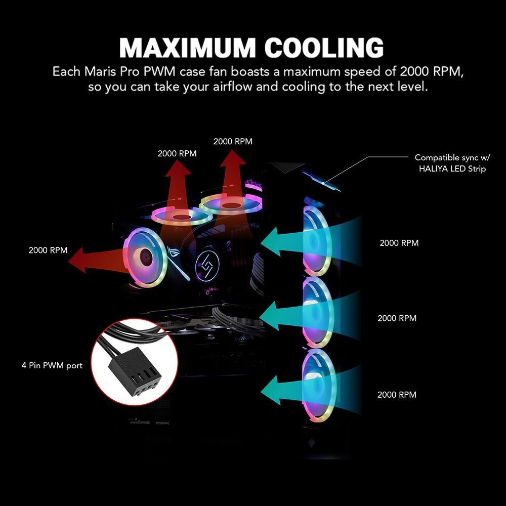 RAKK Maris Pro 120mm 3in1 (Fan Kit) Chassis Fan RGB. Rakk Gears 2000 ...