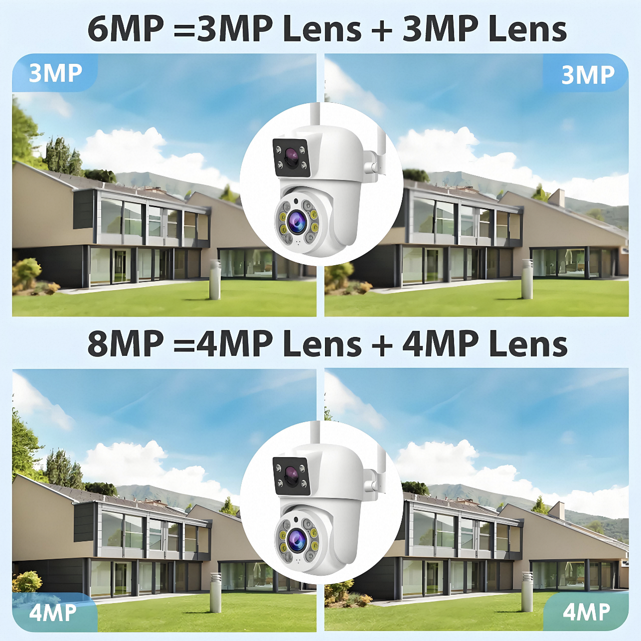 Tuya 8MP WIFI IP Camera PTZ Dual Lens Dual Screen Manual Detection Full ...