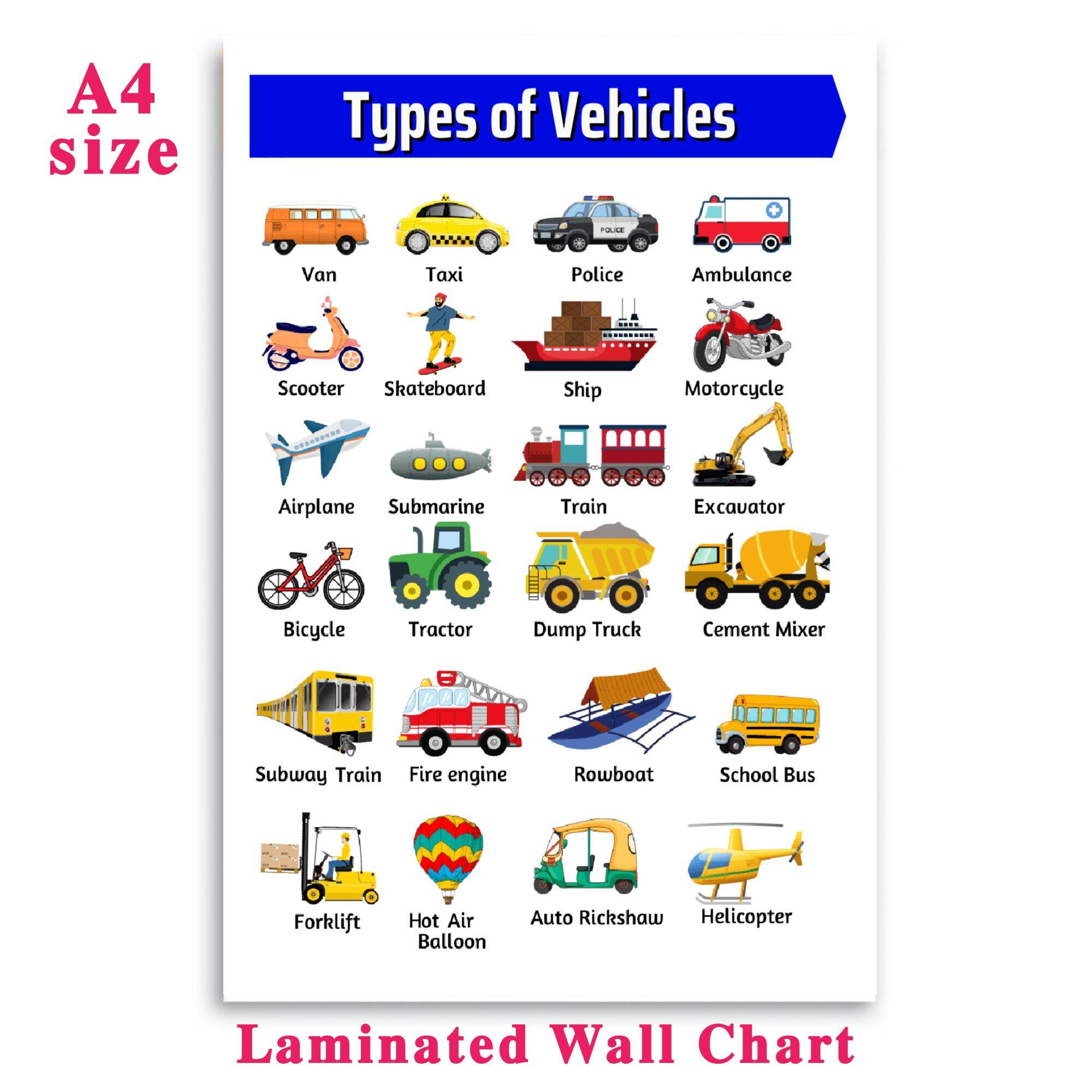 TRANSPORTATION VEHICLES A4 Size Laminated Educational Preschool Poster ...
