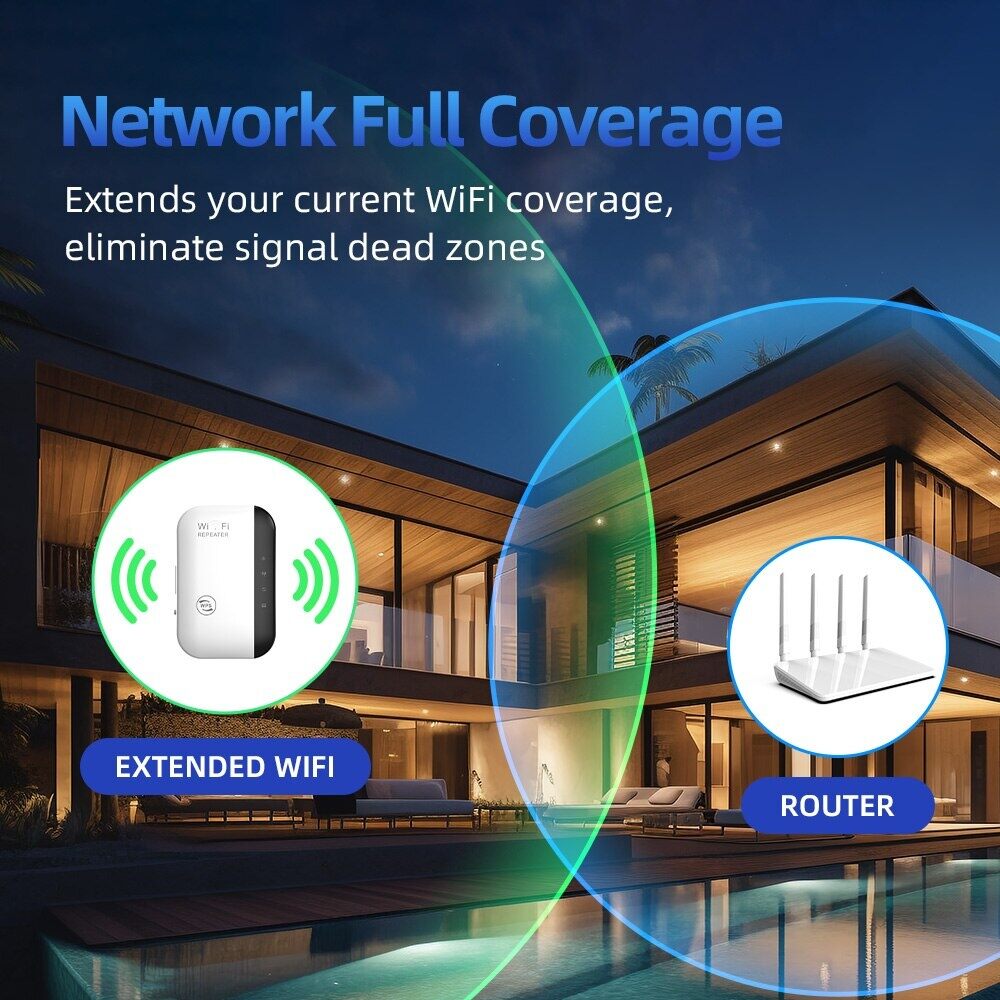 PIX-LINK WR03 Wireless WiFi Repeater Extender 300M White Wi-Fi ...