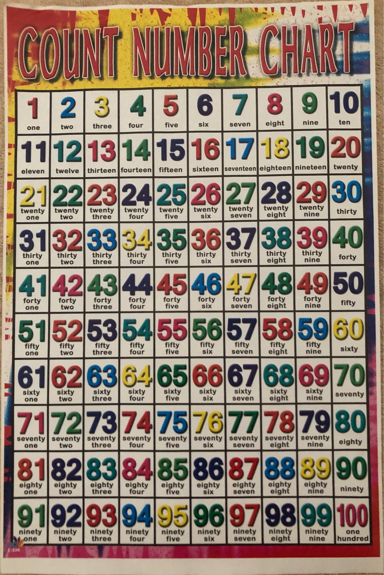 Count Number Chart | Lazada PH