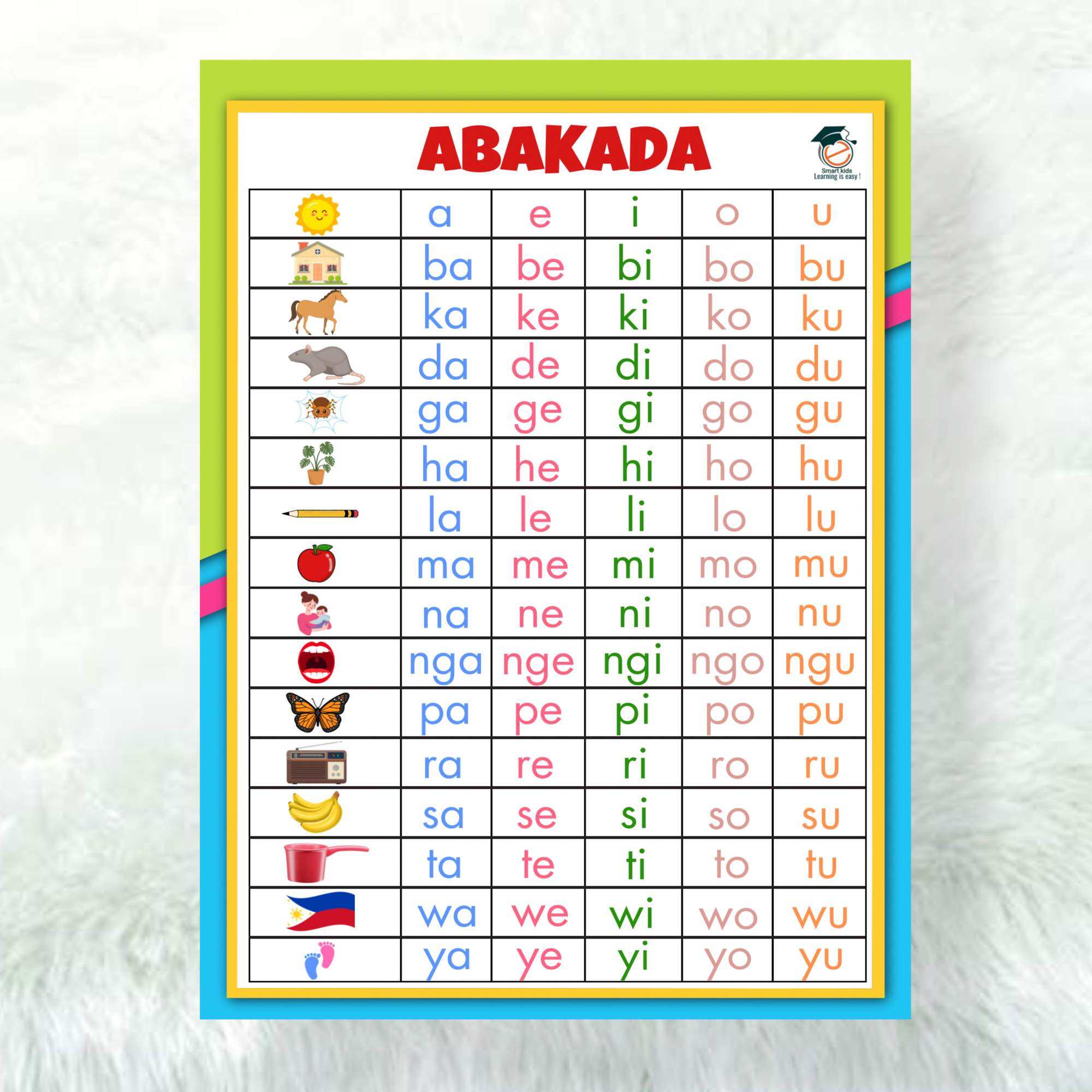 ABAKADA Laminated A4 size | Lazada PH