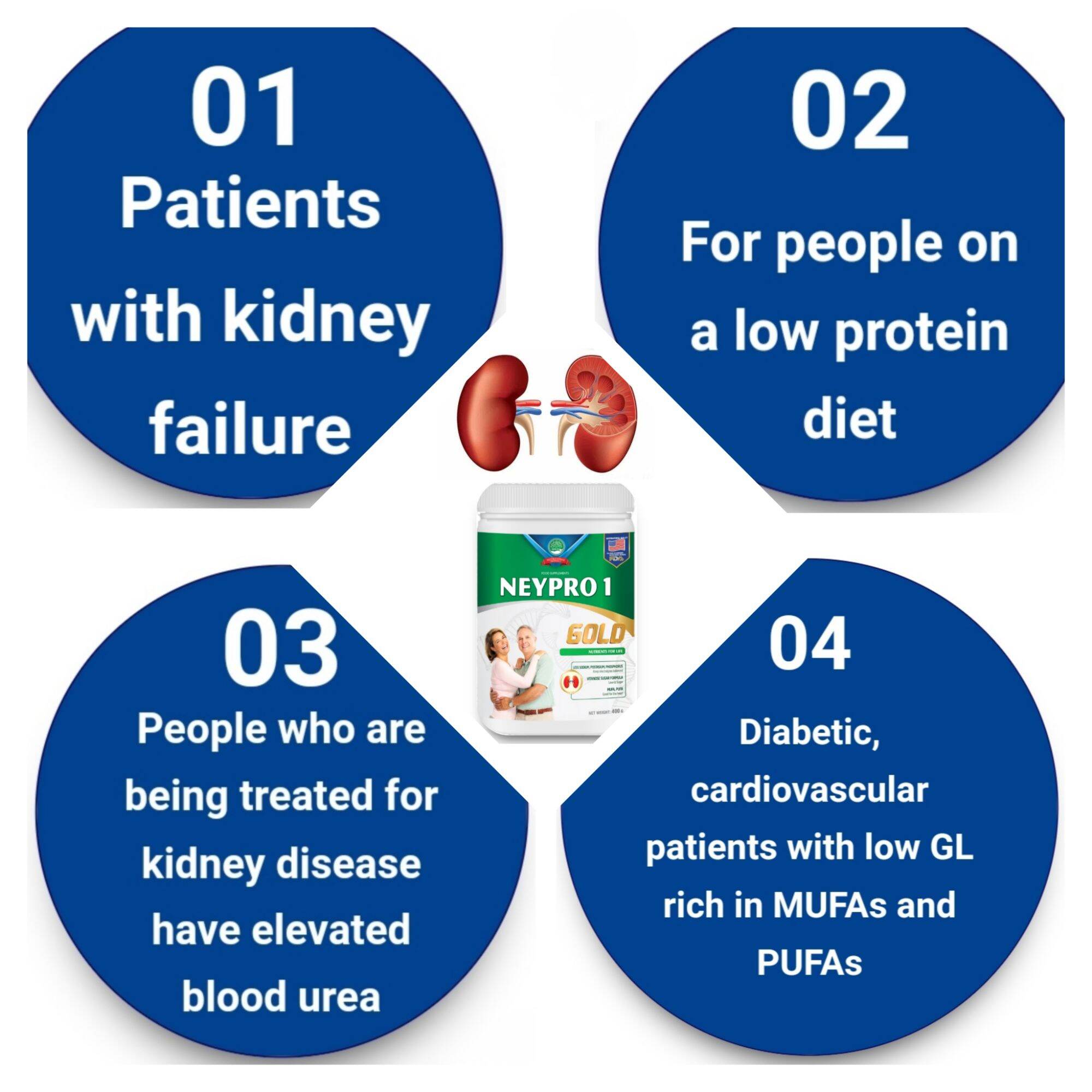 Neypro 1 Gold Nutrient for life (Kidney Disease) | Lazada PH