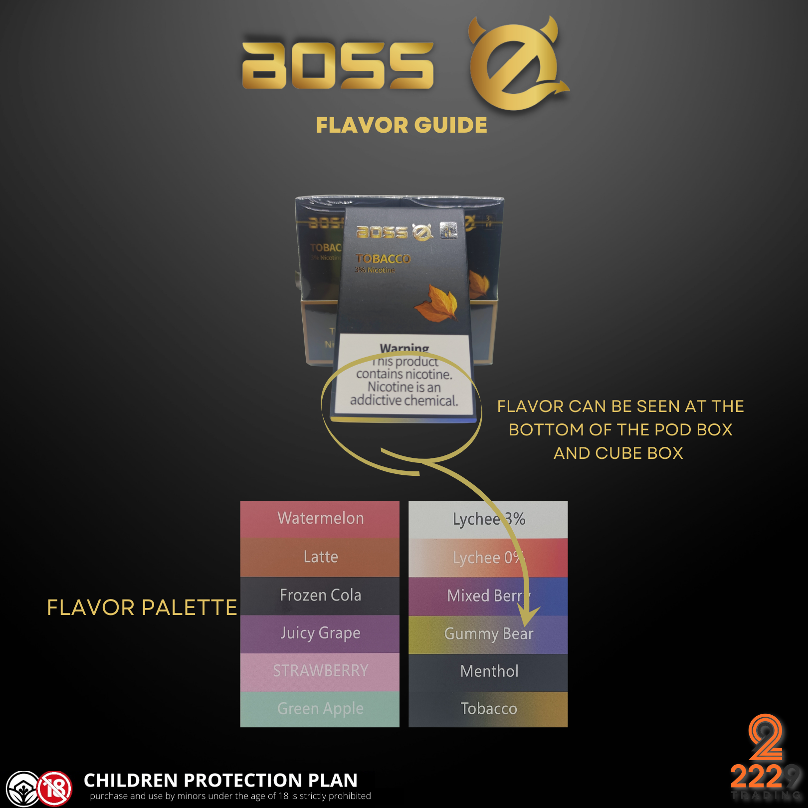 Boss Pod V1 - 2ml fit to infinity and essential | Lazada PH