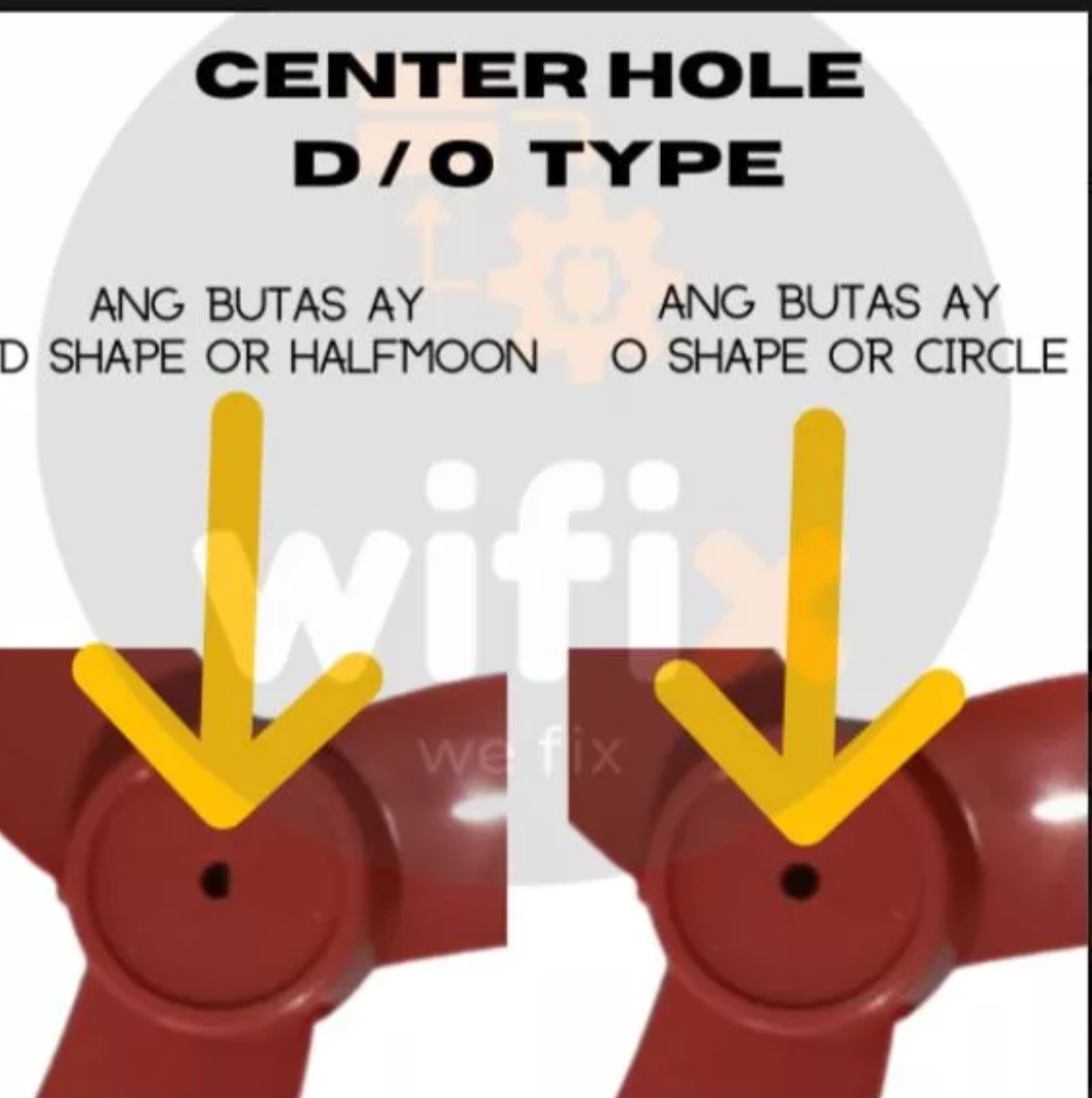 Electric Fan Blade D type and O type Banana type made in high quality ...