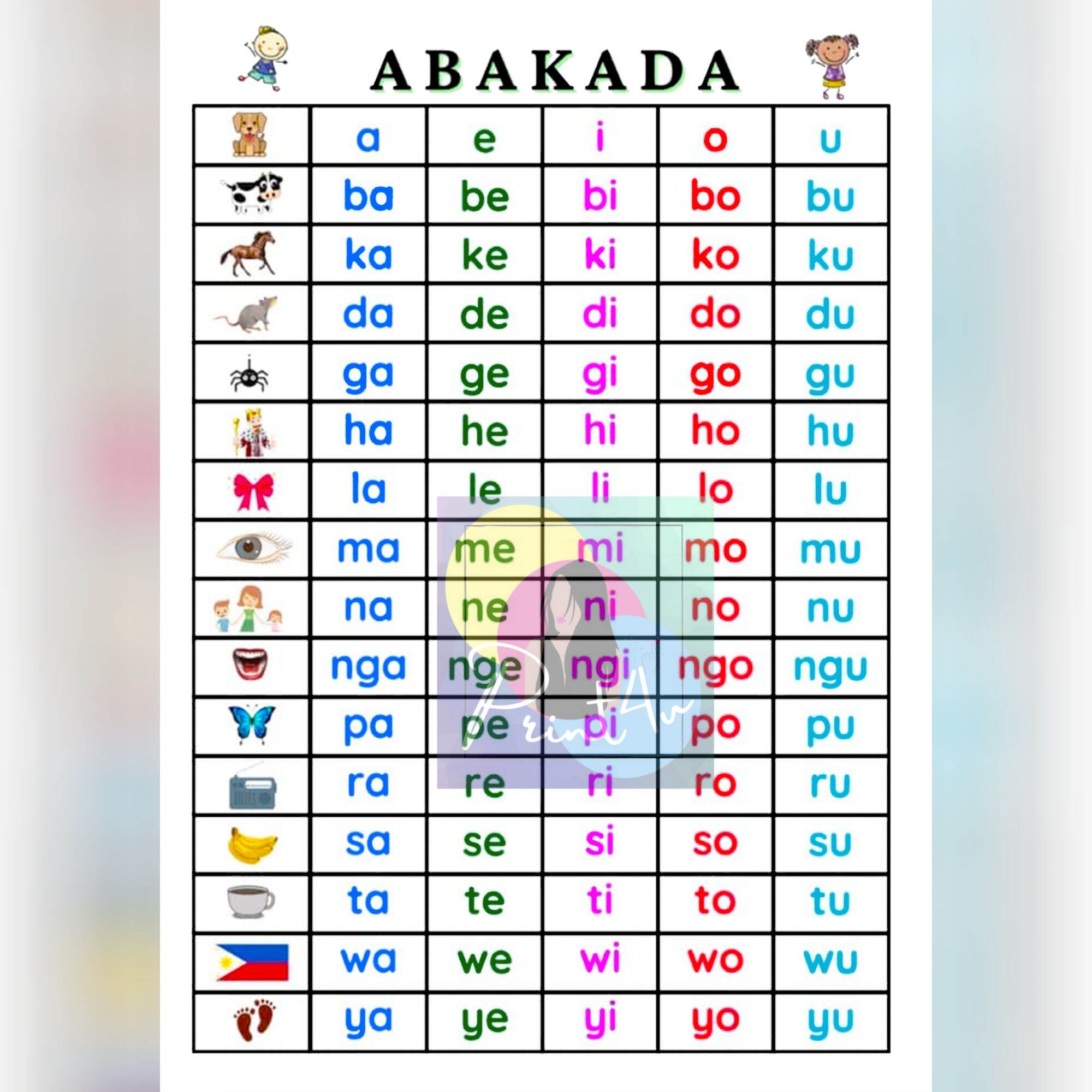 Laminated Chart Sight Words Vowels Abakada Earlylearning Learning ...